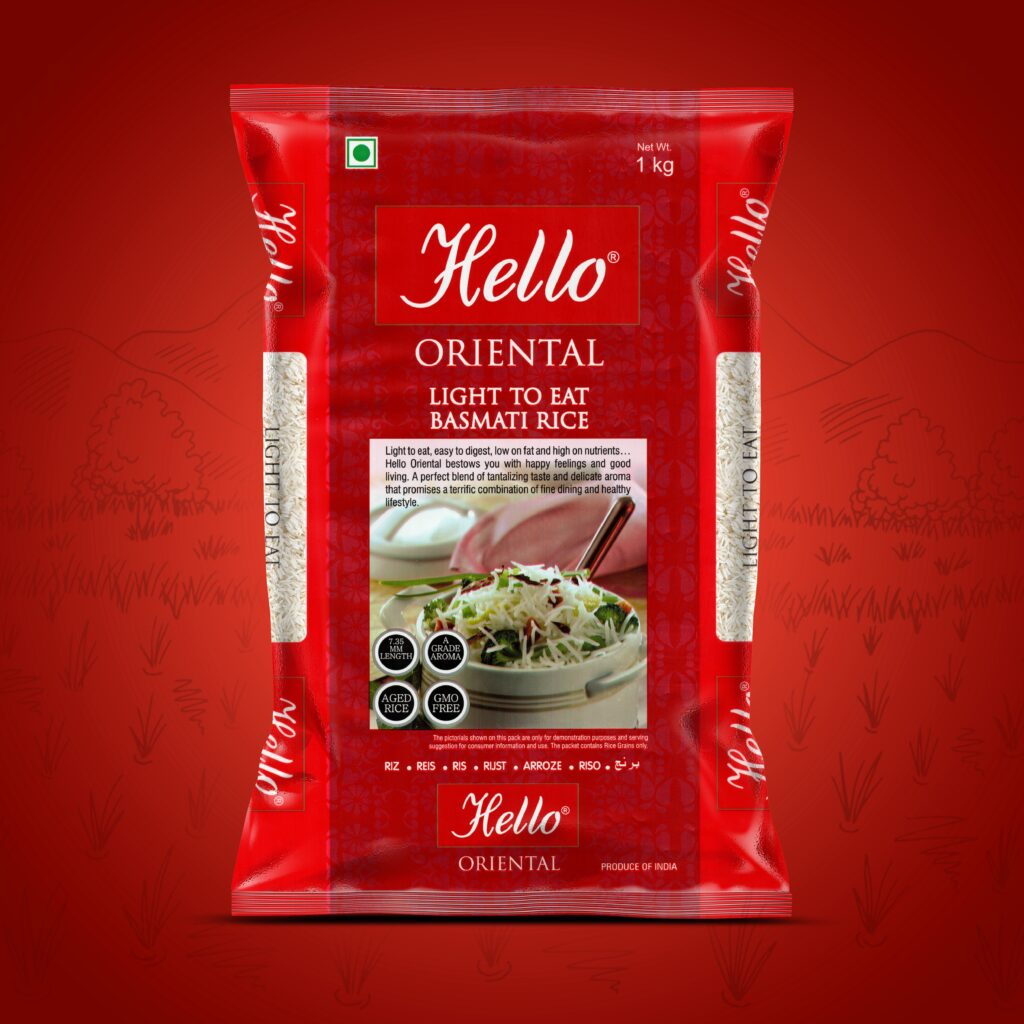 Hello - Shivakriti Agro Private Limited